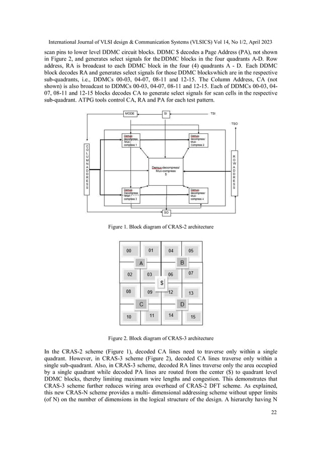 AN EFFICIENT SEGMENTED RANDOM ACCESS SCANARCHITECTURE WITH TEST ...