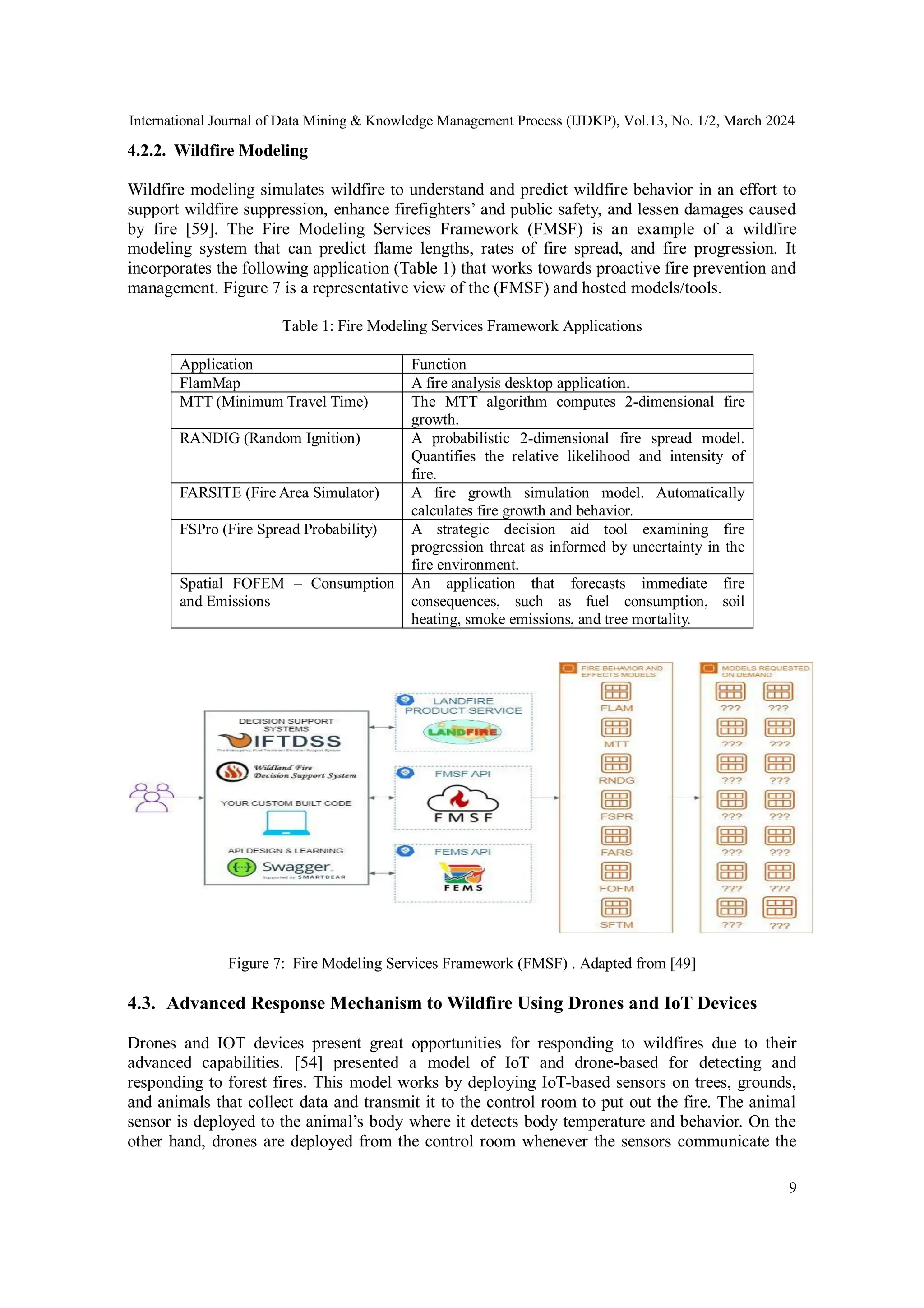 PROACTIVE WILDFIRE DETECTION AND MANAGEMENT USING AI, ML, AND 5G ...