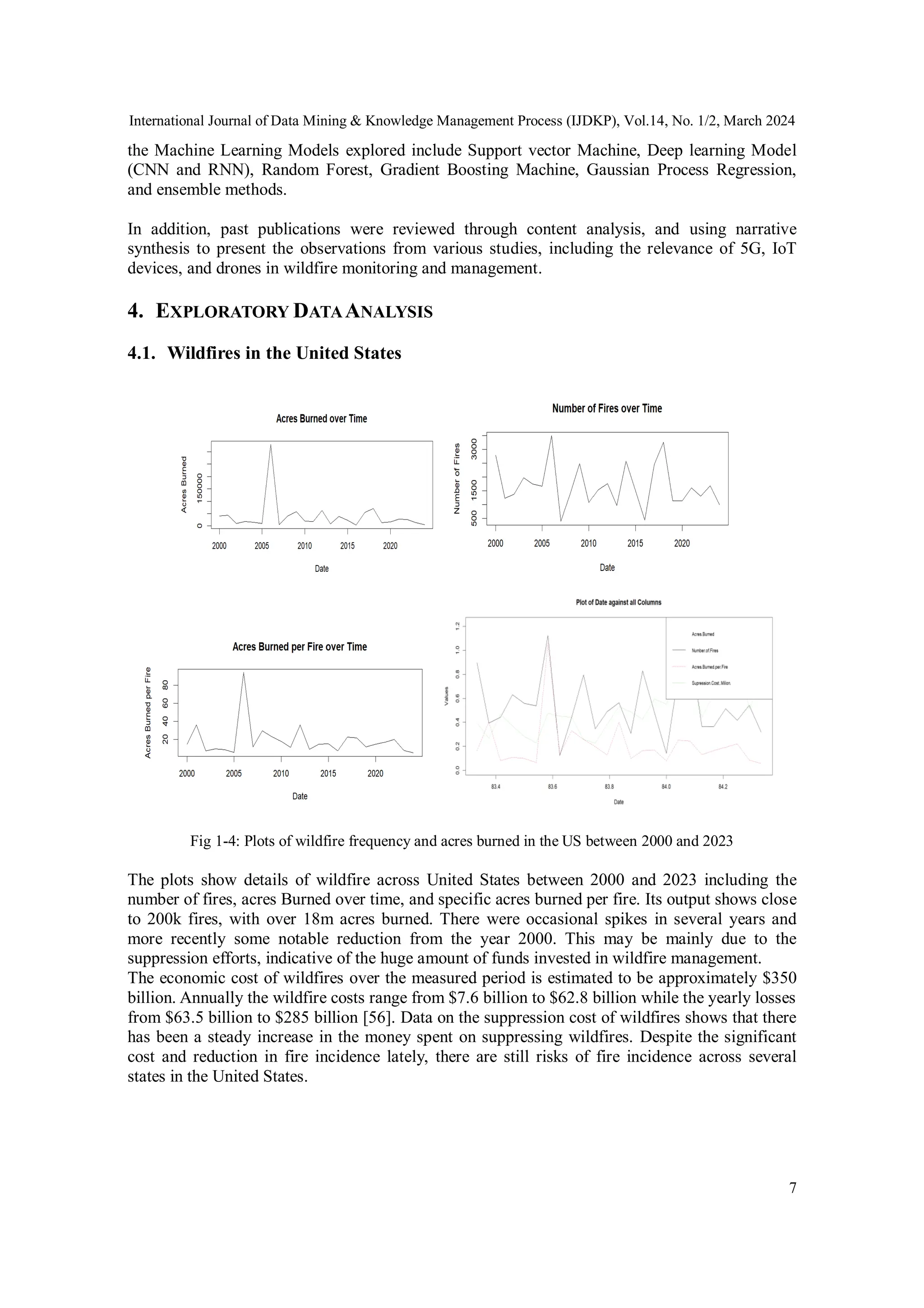 Proactive Wildfire Detection And Management Using Ai Ml And 5g Technology In The United States