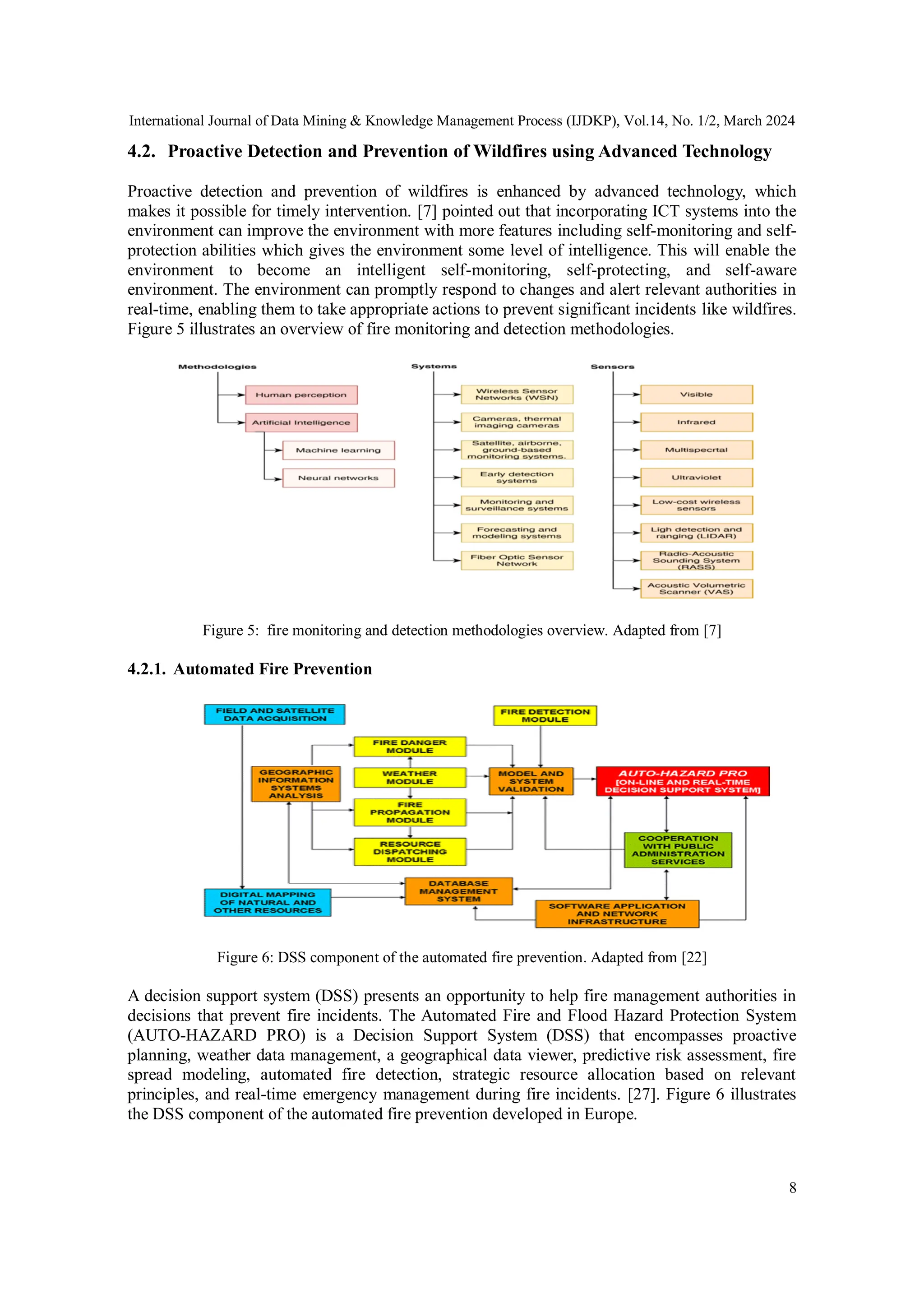 Proactive Wildfire Detection And Management Using Ai Ml And 5g