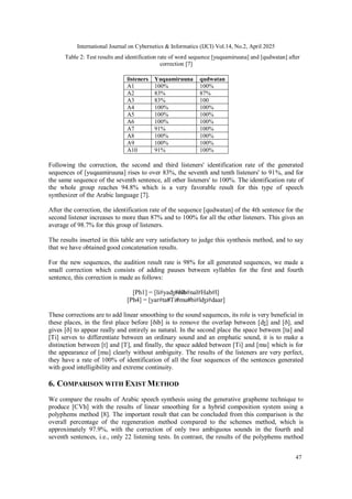 AUTOMATIC SPEECH SYNTHESIS FOR ARABIC LANGUAGE USING THE GENERATIVES ...