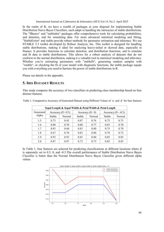 Stable Distribution Naive Bayes Achieves Higher Accuracy Than Traditional Naive Bayes ...