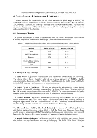 STABLE DISTRIBUTION NAIVE BAYES ACHIEVESHIGHER ACCURACY THAN ...