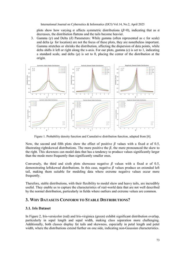 STABLE DISTRIBUTION NAIVE BAYES ACHIEVESHIGHER ACCURACY THAN TRADITIONAL NAIVE BAYES ...