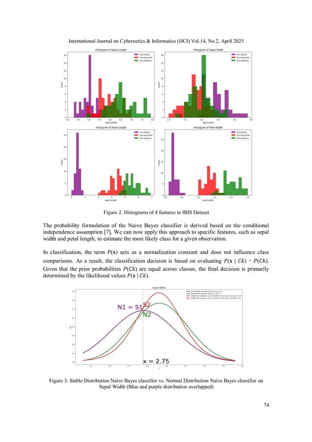 STABLE DISTRIBUTION NAIVE BAYES ACHIEVESHIGHER ACCURACY THAN TRADITIONAL NAIVE BAYES ...