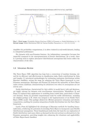 Enhancing Naive Bayes Algorithm with Stable Distributions for Classification | PDF
