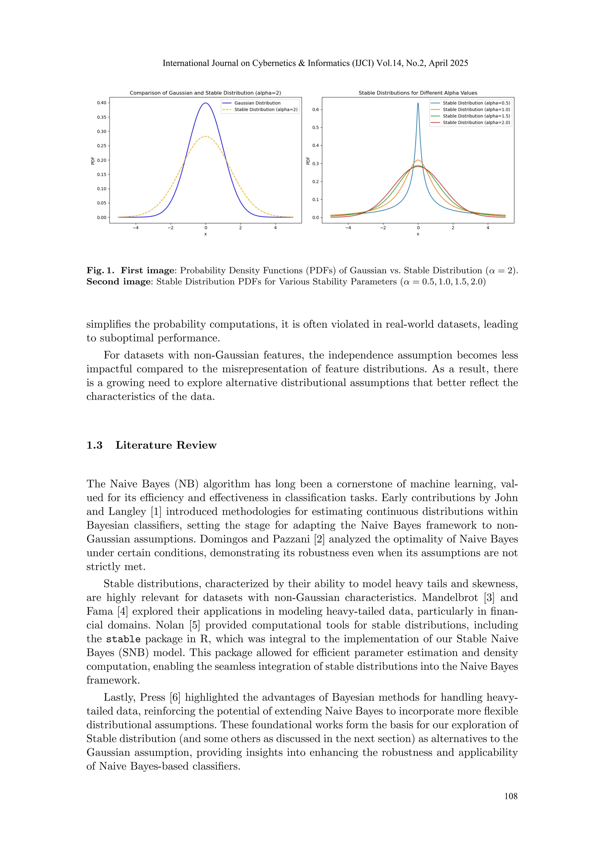Enhancing Naive Bayes Algorithm with Stable Distributions for ...
