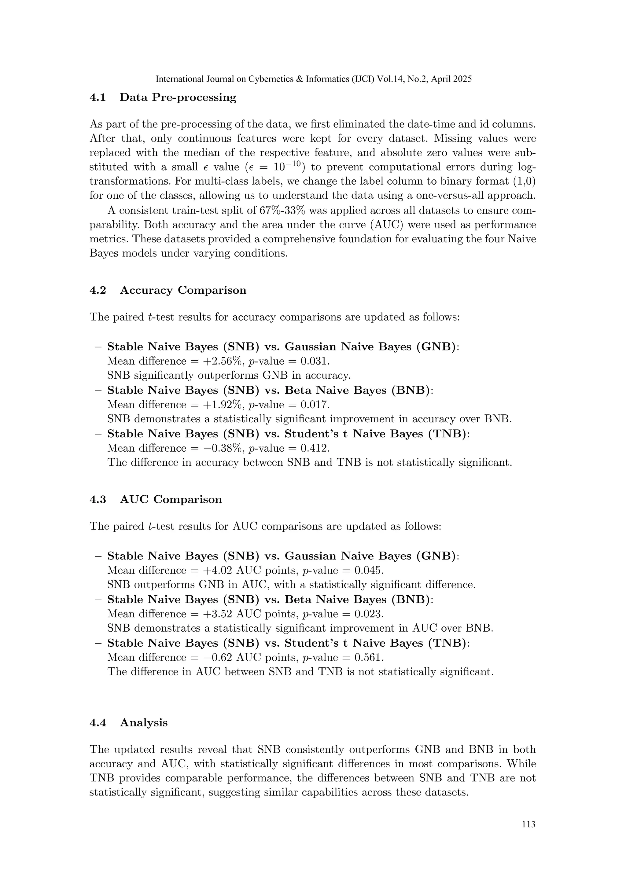 Enhancing Naive Bayes Algorithm with Stable Distributions for Classification | PDF