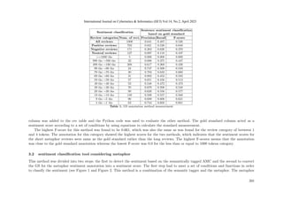 Arabic Metaphor Sentiment Classification using Semantic Information | PPT