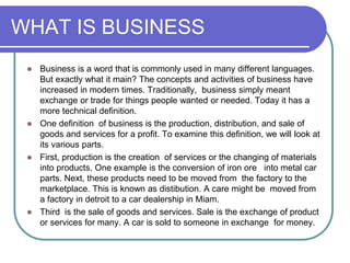 1422808745.3397What is business.docx.ppt