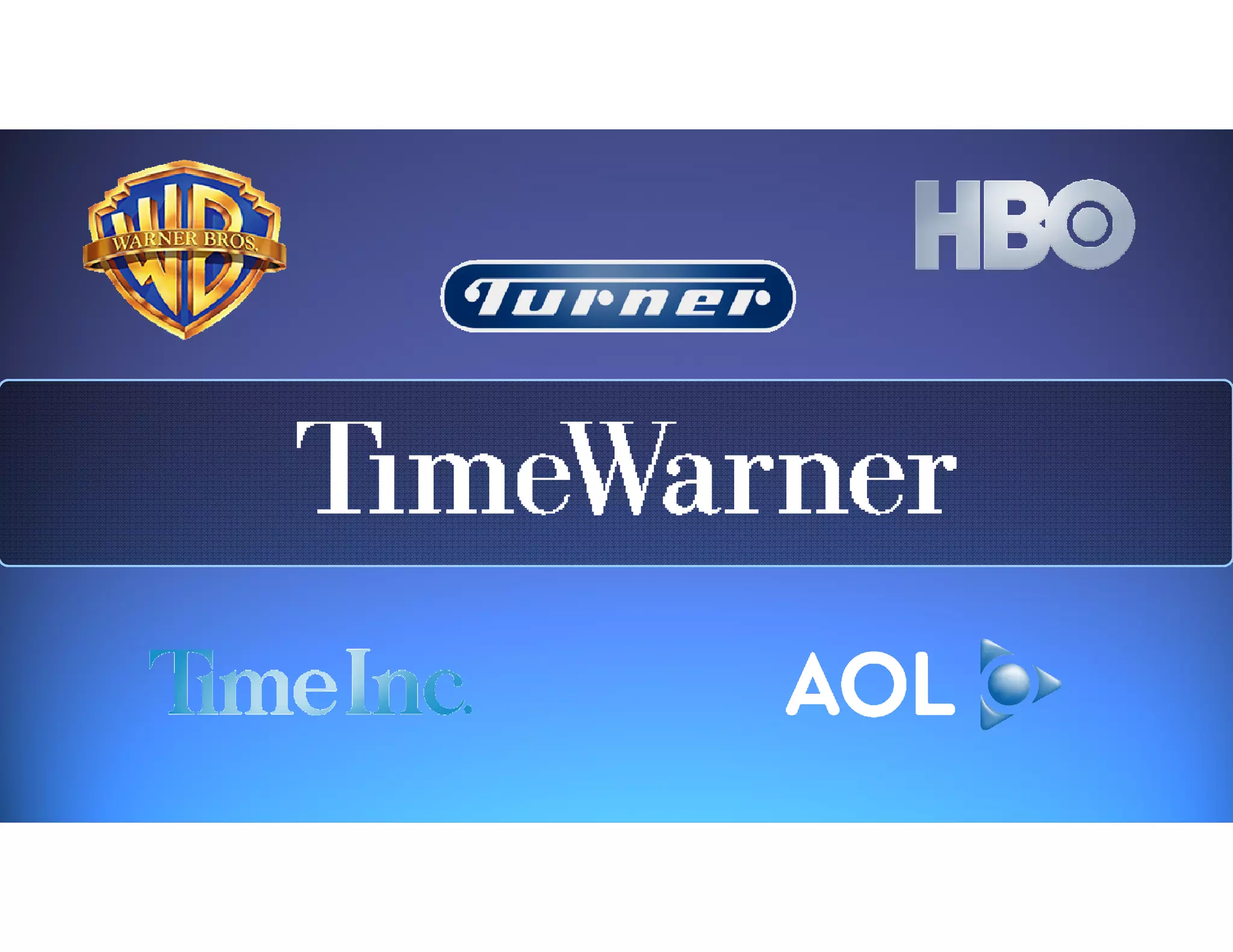 Q1 2009 Earning Report of Time Warner Inc. | PDF
