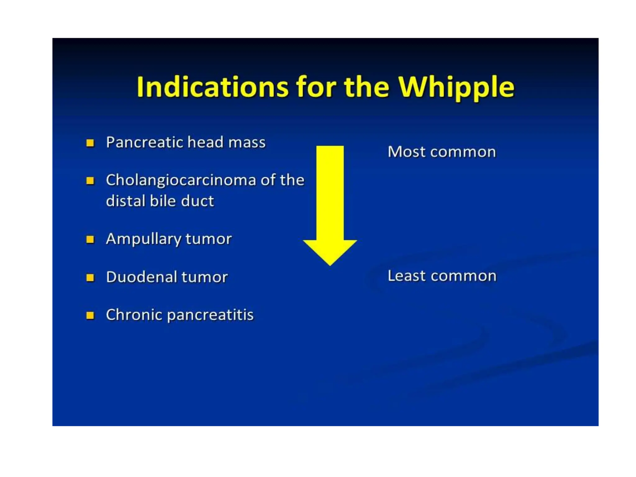 1422 Dr Tanaya Grossing Whipples .pptx