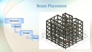 3D Modeling with Revit Structure | PPTX