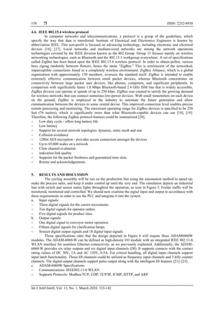 Design and simulation of remote monitoring of the intelligent automatic control system in the ...