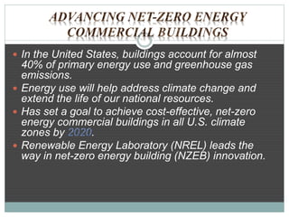 PASSIVE-SOLAR-BUILDINGS.pptx