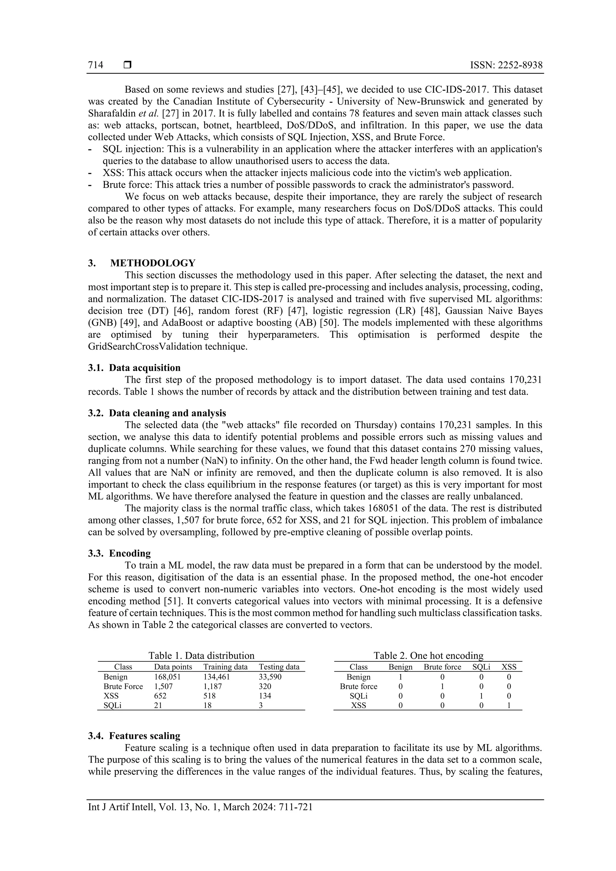 Machine Learning Based Intrusion Detection System For Detecting Web Attacks Pdf