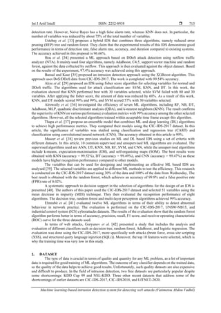 Machine learning-based intrusion detection system for detecting web ...