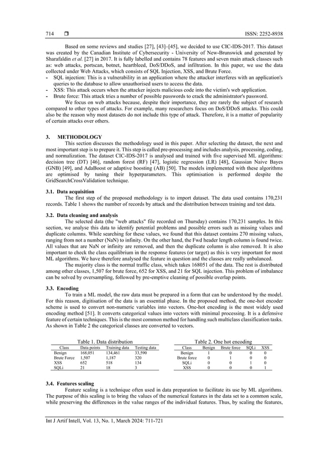 Machine Learning Based Intrusion Detection System For Detecting Web Attacks Pdf Information