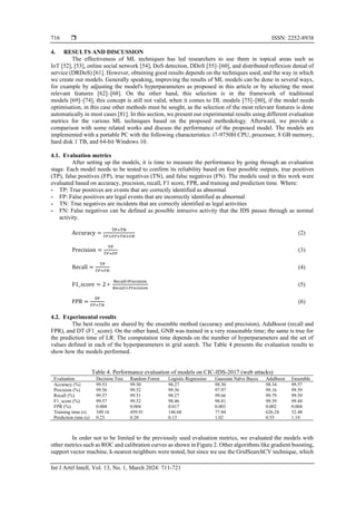 Machine learning-based intrusion detection system for detecting web ...