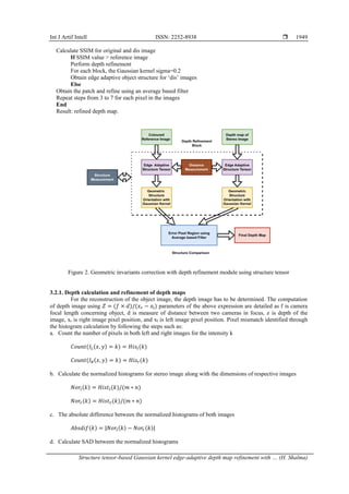 Structure tensor-based Gaussian kernel edge-adaptive depth map refinement with triangular point ...