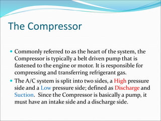 AC system flow | PPT