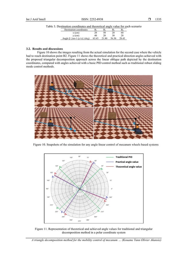 A triangle decomposition method for the mobility control of mecanum ...