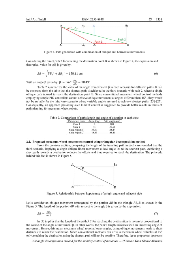 A triangle decomposition method for the mobility control of mecanum ...
