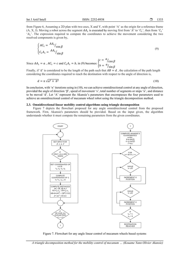 A triangle decomposition method for the mobility control of mecanum ...