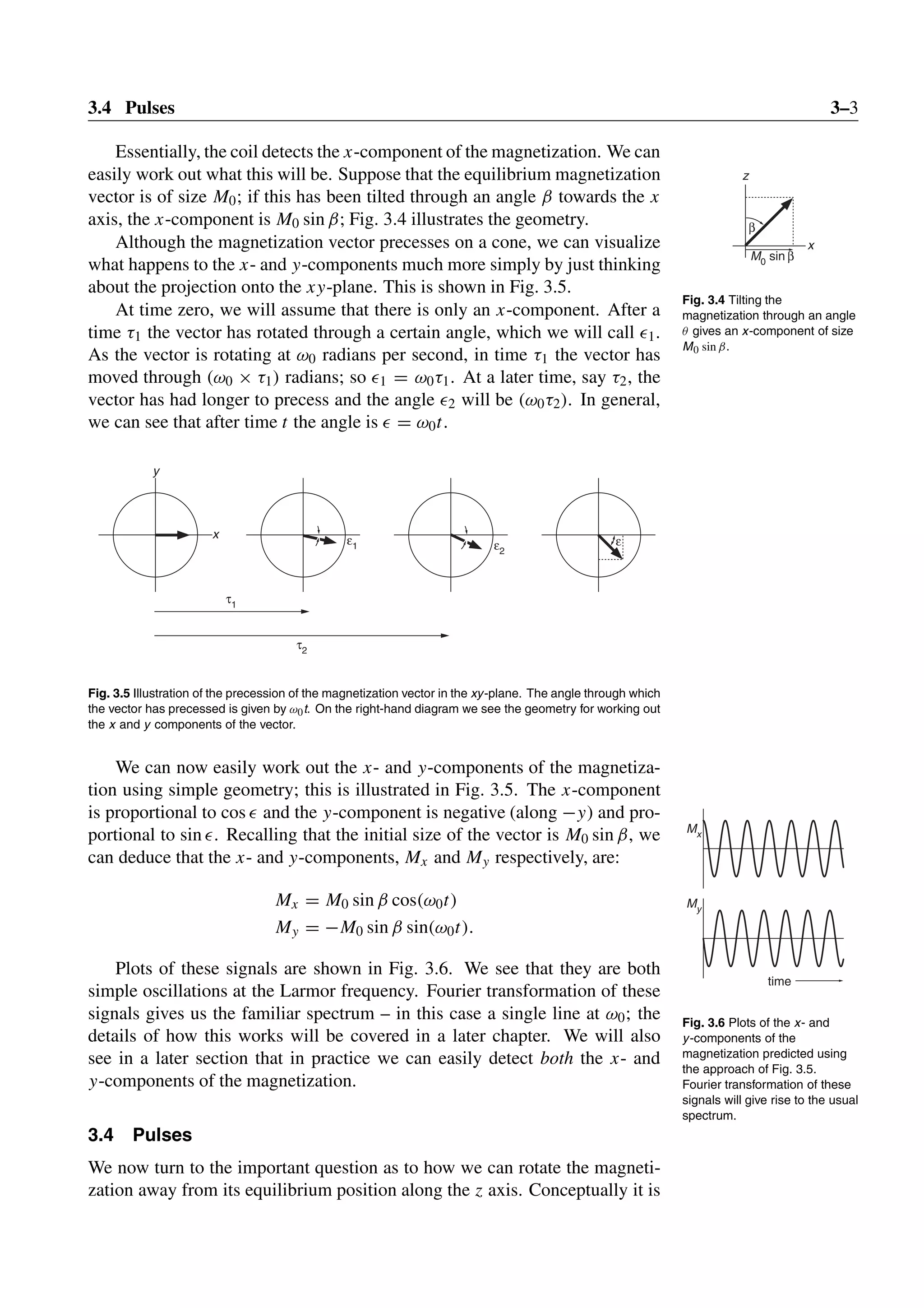 understanding-nmr-spectroscopy | PDF