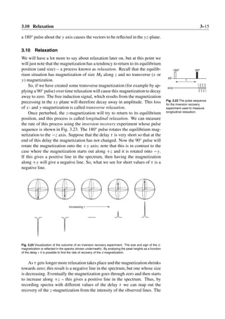 understanding-nmr-spectroscopy | PDF