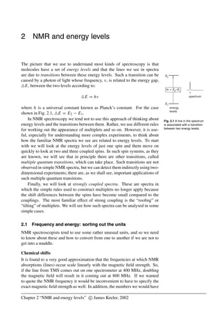 understanding-nmr-spectroscopy | PDF
