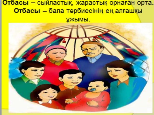 presentation plan lesson game.ppt