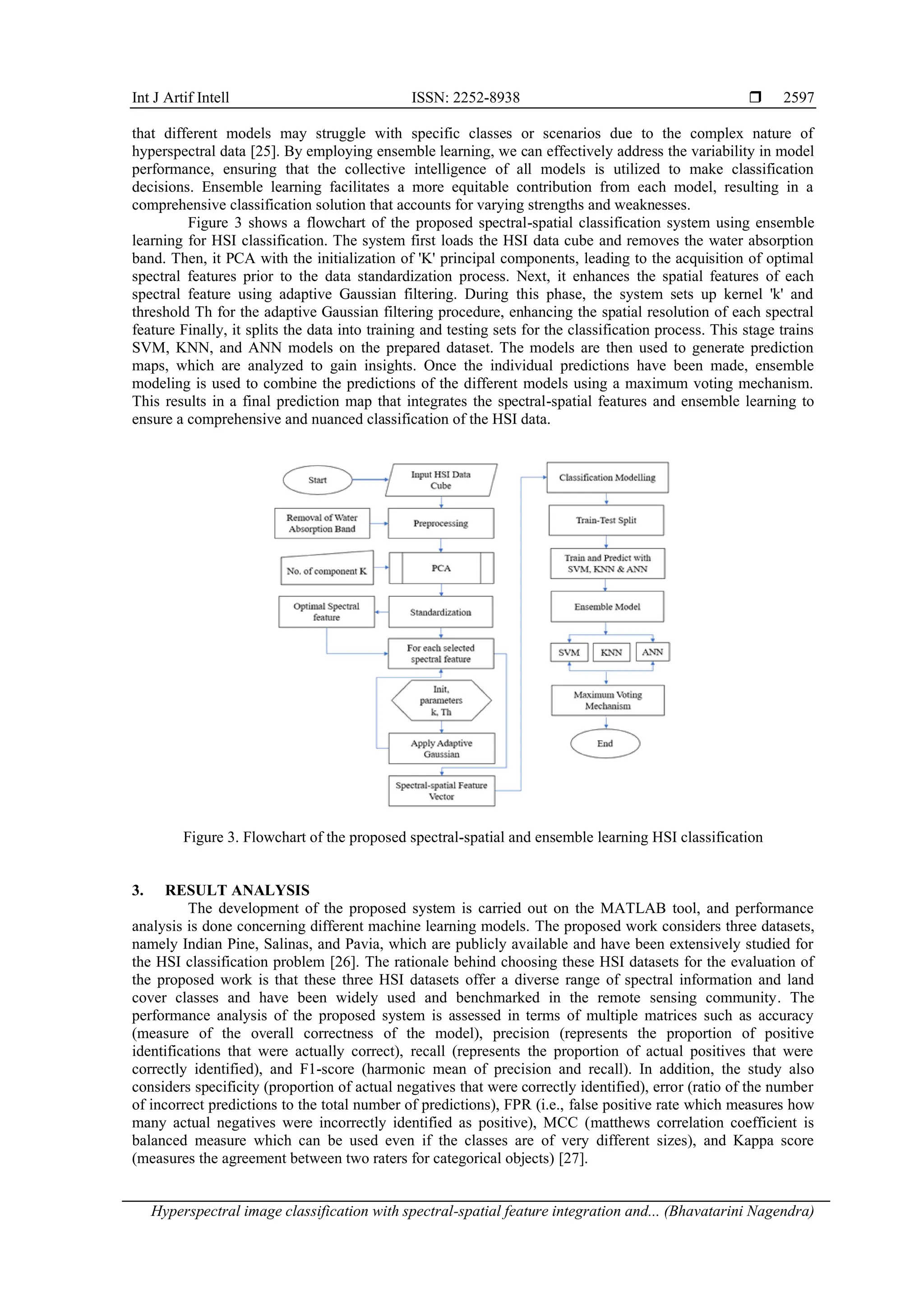 Hyperspectral image classification with spectral-spatial feature integration and ensemble ...