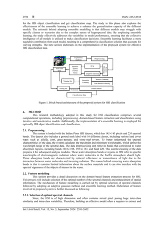 Hyperspectral image classification with spectral-spatial feature integration and ensemble ...