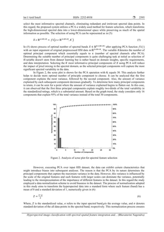 Hyperspectral image classification with spectral-spatial feature integration and ensemble ...