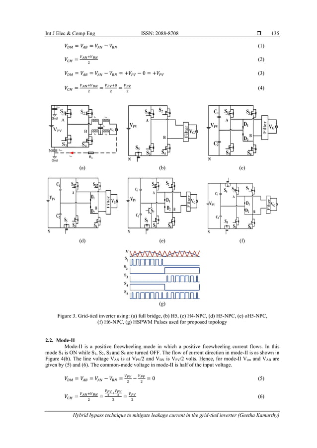 Hybrid bypass technique to mitigate leakage current in the grid-tied inverter | PDF