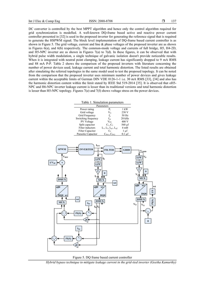 Hybrid bypass technique to mitigate leakage current in the grid-tied inverter | PDF