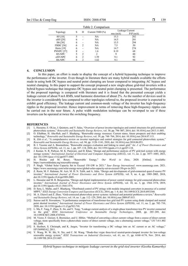 Hybrid bypass technique to mitigate leakage current in the grid-tied inverter | PDF