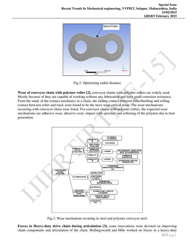 Design and Analysis of conveyor chain link using composite material: a ...