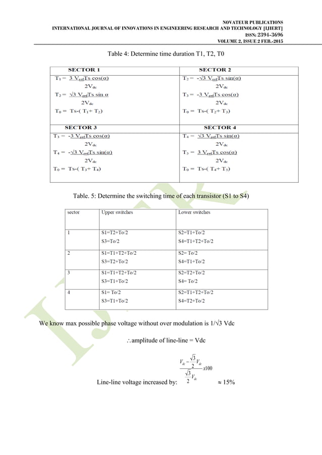 Simulation Of A 4-Switch,3-Phase Inverter Fed Induction Motor (IM ...