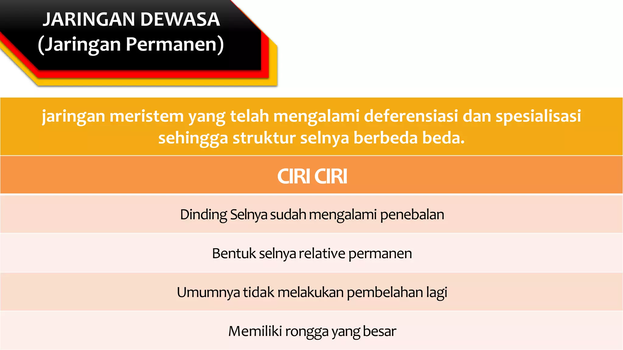 Struktur dan Fungsi Sel Penyusun Jaringan Tumbuhan | PPTX