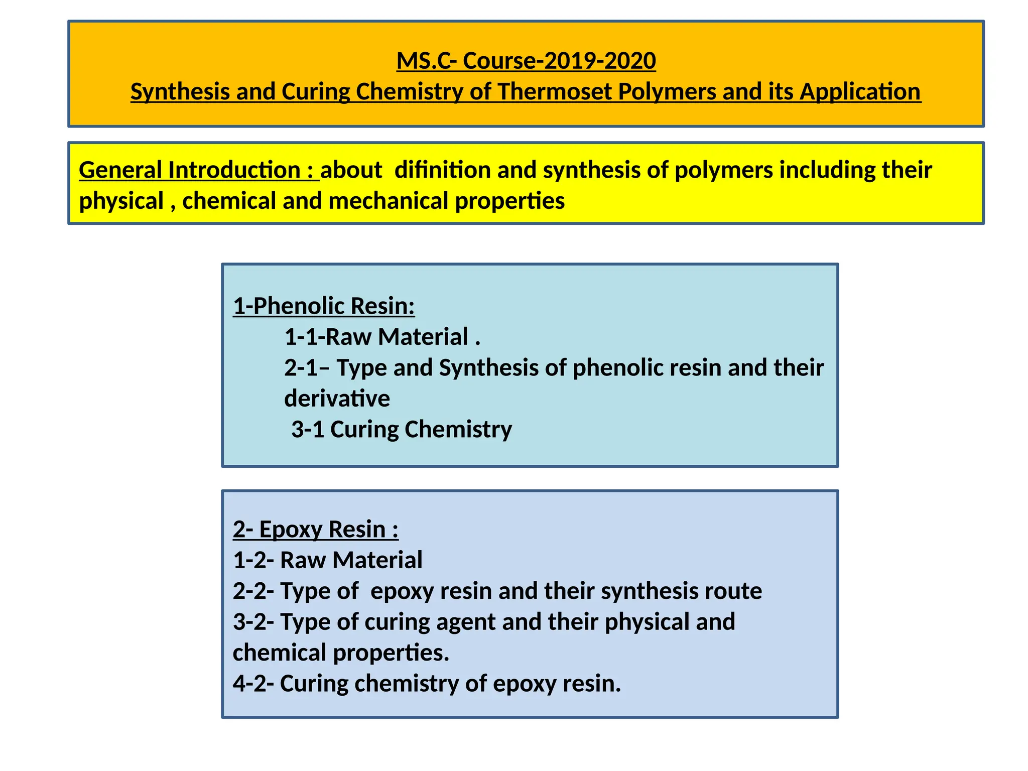 Synthesis and Curing Chemistry of Thermoset Polymers and its ...
