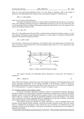 Combinational load shedding using load frequency control and voltage stability indicator | PDF