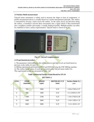Artificial Neural Network Modeling and Analysis of EN24 &EN36 Using CNC Milling Machine | PDF