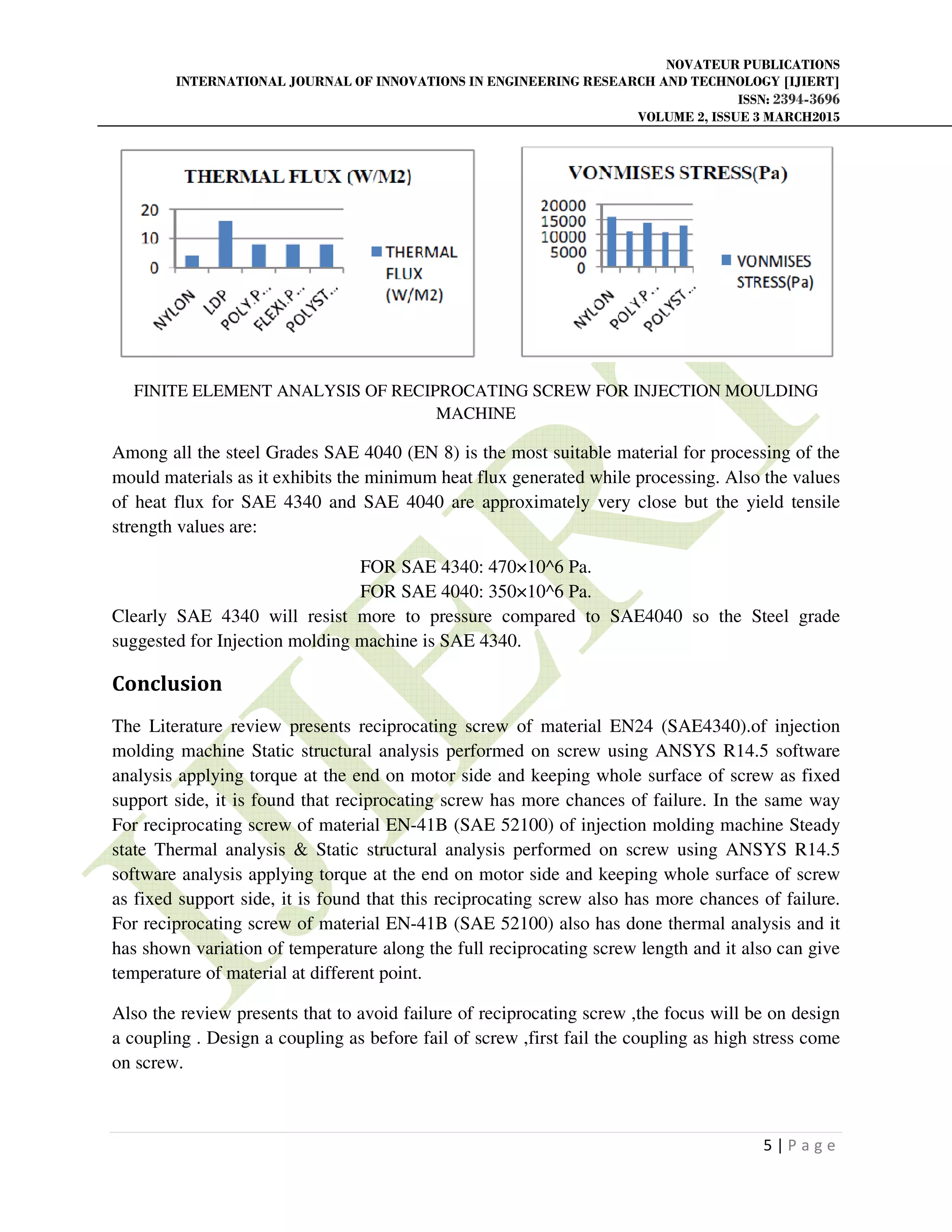 Design and Develop New Coupling System in Injection Molding Machine to ...