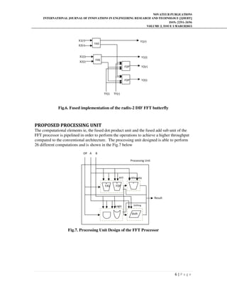 A Pipelined Fused Processing Unit for DSP Applications | PDF