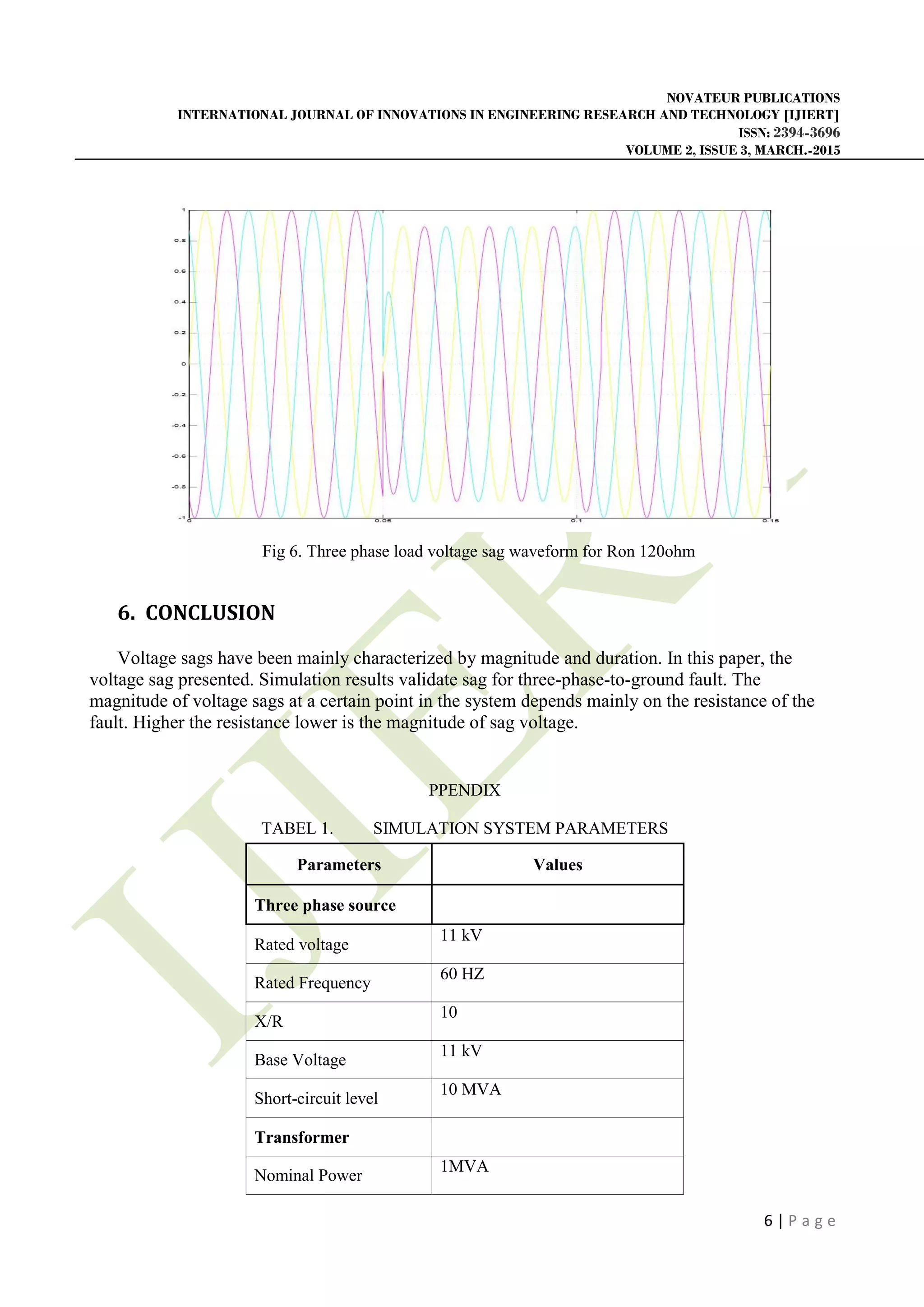 Three-phase-to-ground fault and its impact on voltage magnitude | PDF