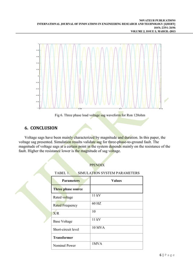 Three-phase-to-ground fault and its impact on voltage magnitude | PDF