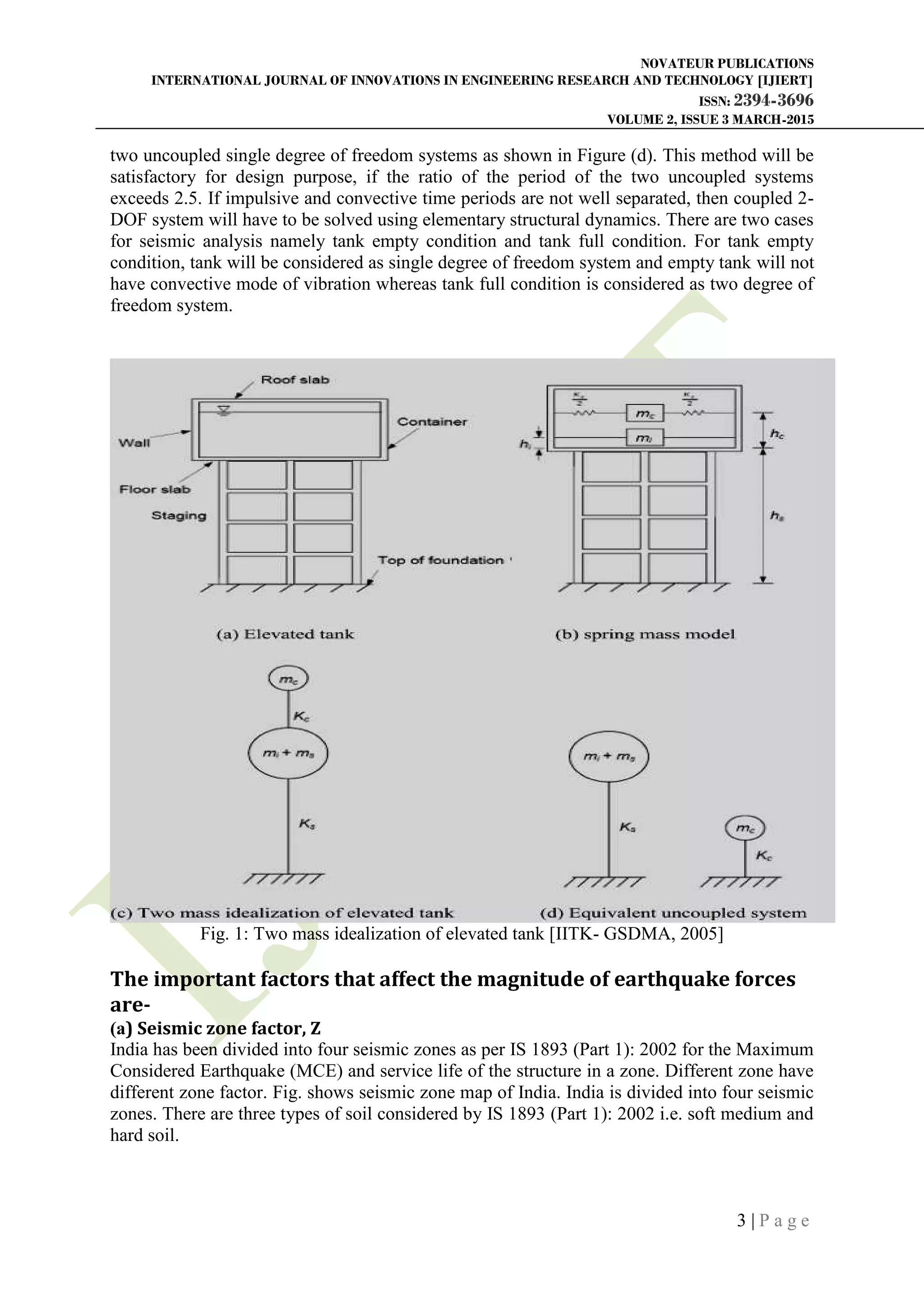SEISMIC ANALYASIS AND DESIGN OF PROPOSED ELEVATED INTZ TYPE WATER TANK ...