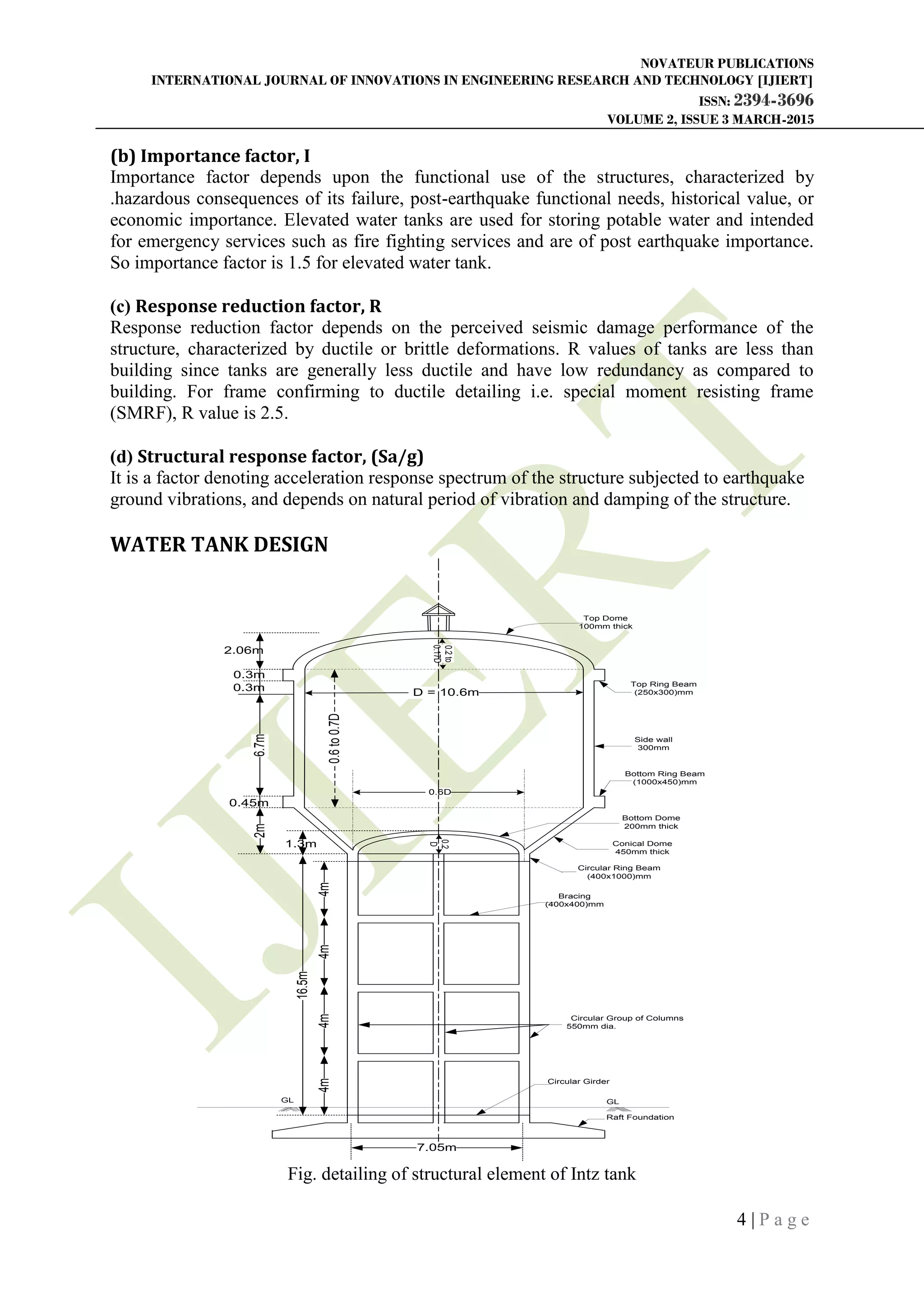 SEISMIC ANALYASIS AND DESIGN OF PROPOSED ELEVATED INTZ TYPE WATER TANK ...
